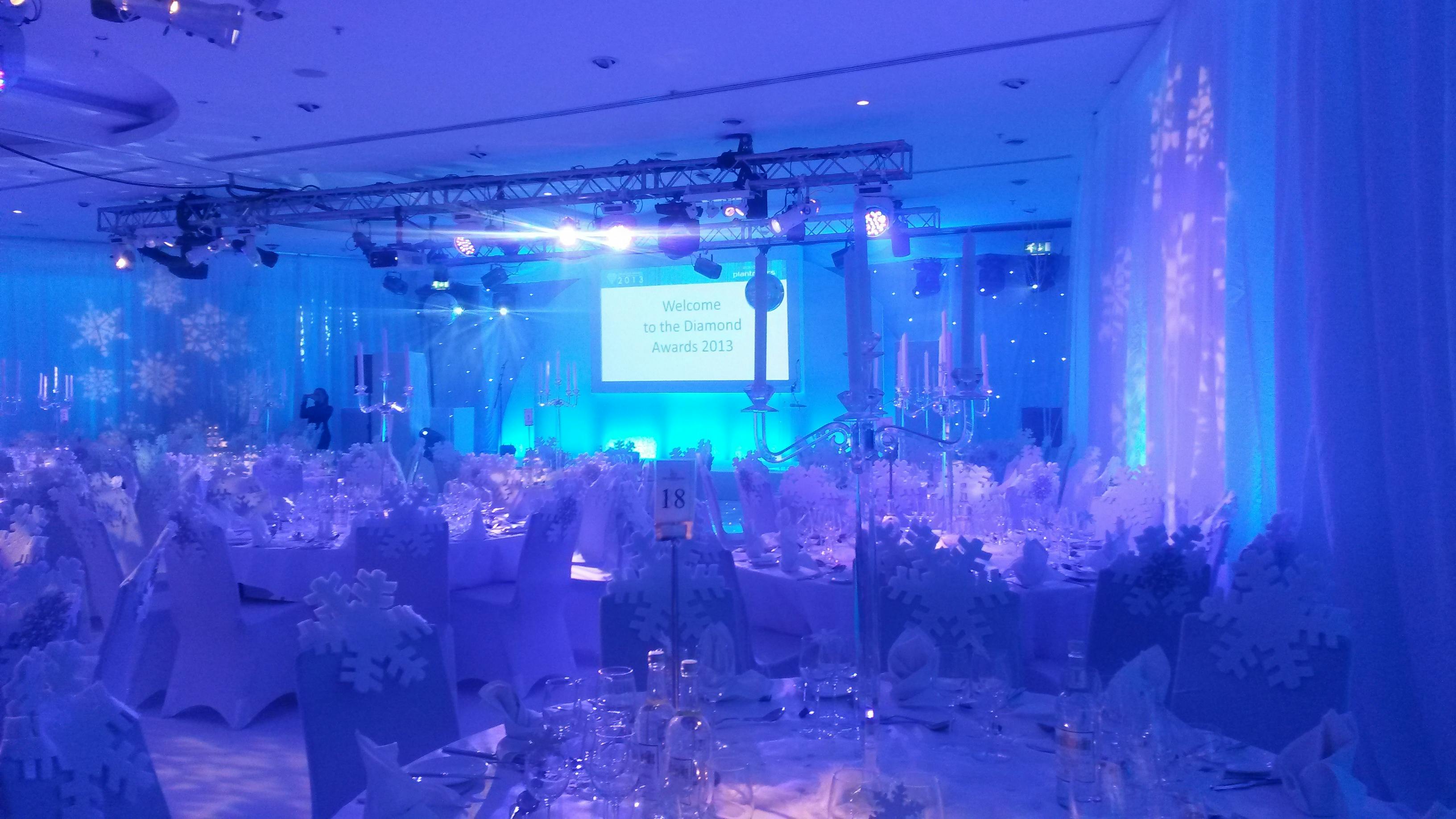 Grand Ballroom | Events | The Lowry Hotel | All the best venues
